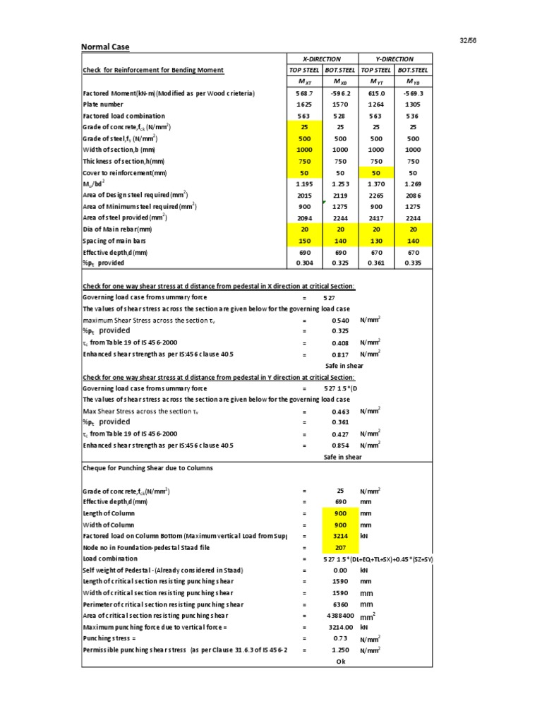 Normal Case: Provided | Download Free PDF | Column | Applied And ...