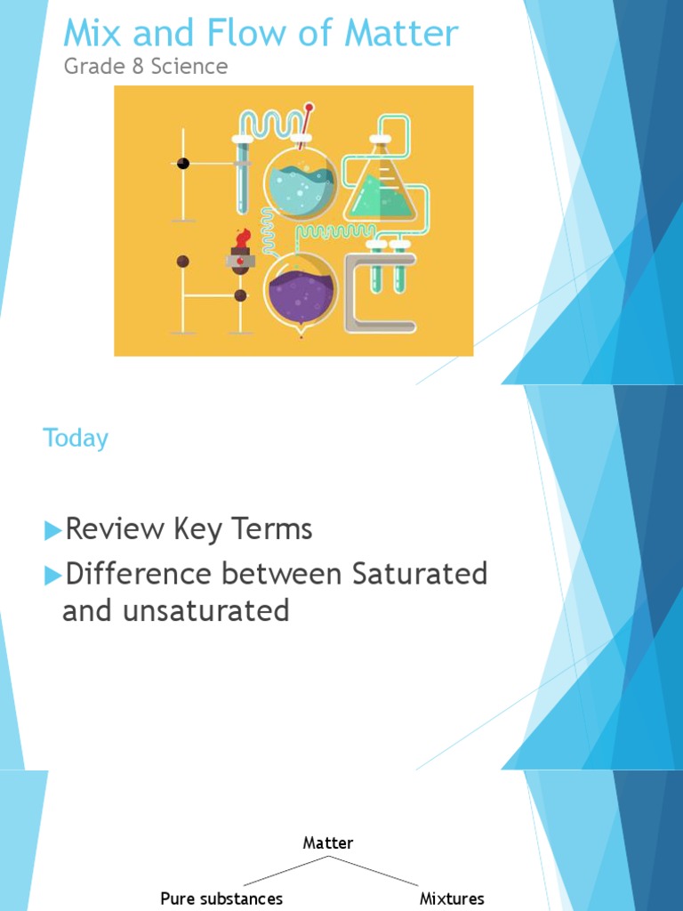 Lesson2 Mixtures | PDF | Solution | Mixture