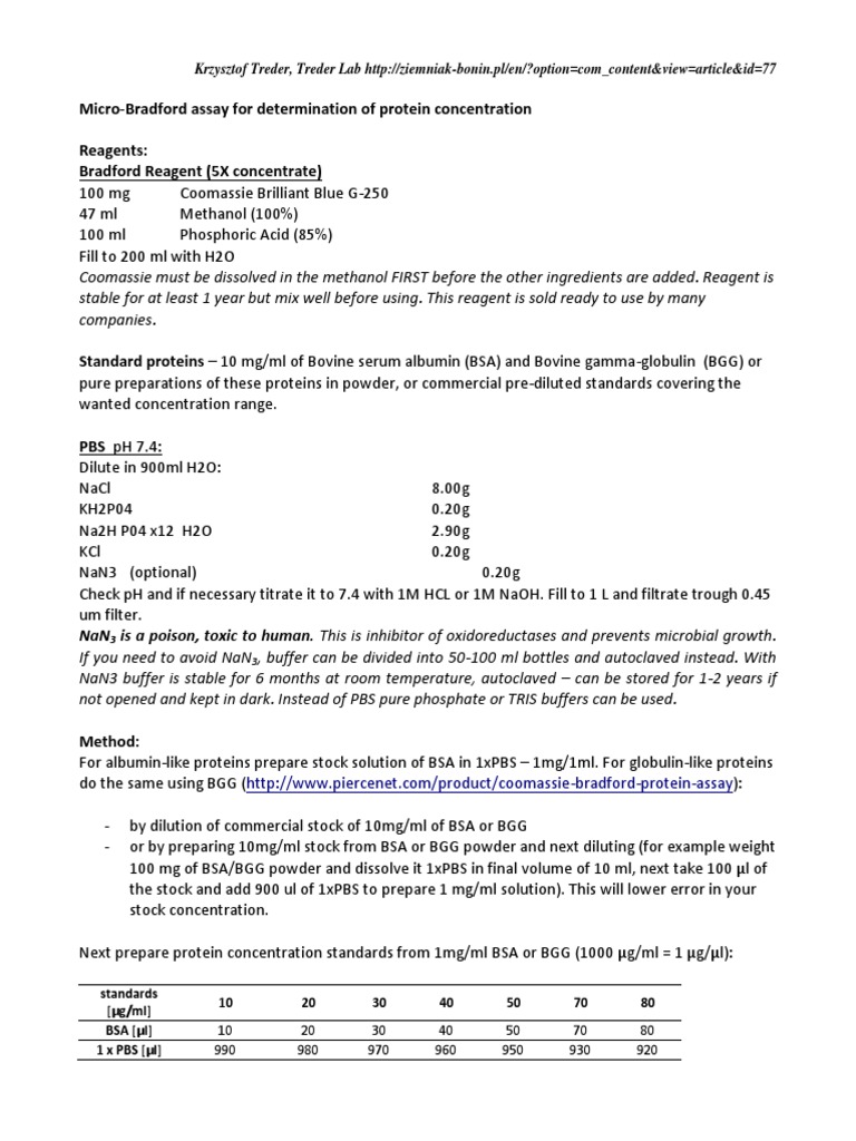 Micro-Bradford Assay For Determination of Protein Concentration ...