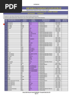 FORScan Tutorial | PDF | Computer File | Icon (Computing)