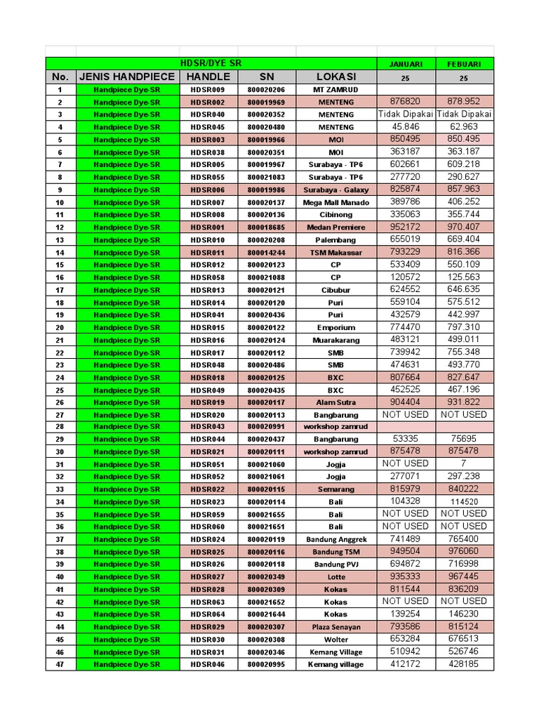 Untitled Spreadsheet - Sheet1 | PDF