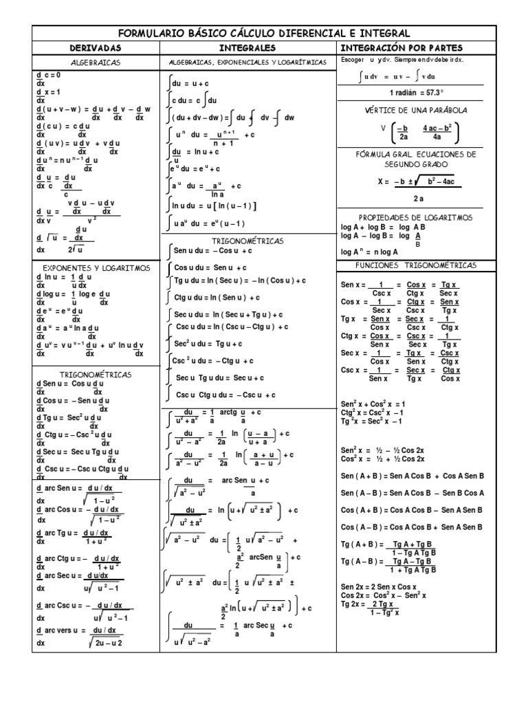 Formulario Calculo PDF | PDF