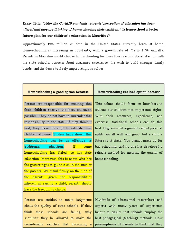 Homeschooling Debate in Post-Covid Mauritius | PDF | Homeschooling ...