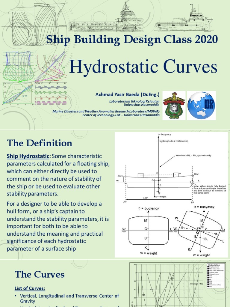 Ship Building Design Class 2020: Hydrostatic Curves | PDF | Ships ...