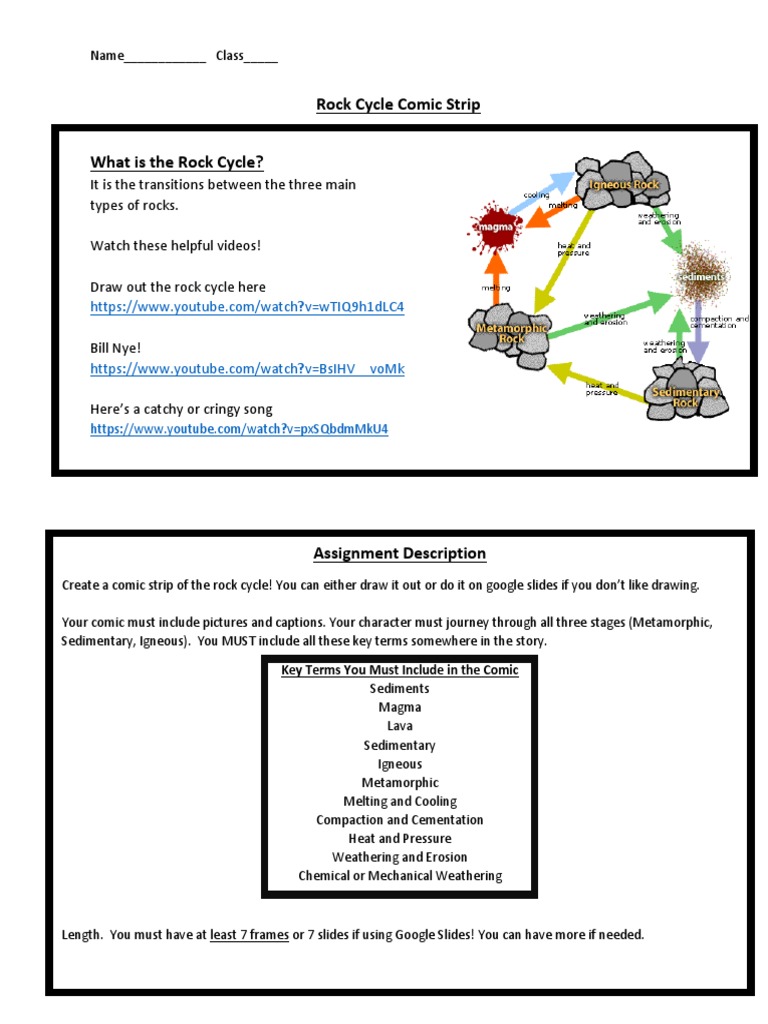Rock Cycle Comic Strip Project Guide | PDF | Rock (Geology) | Rocks