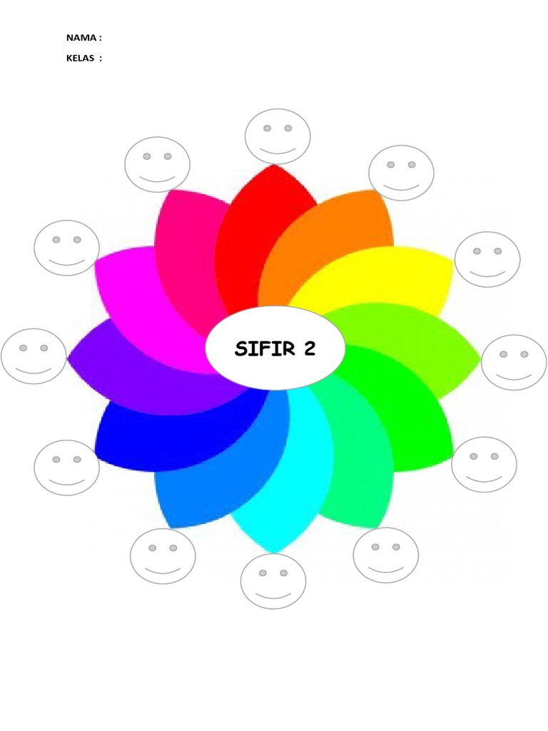 Aktiviti ''Roda Sifir'' Murid Pemulihan Sepanjang Minggu Matematik | PDF