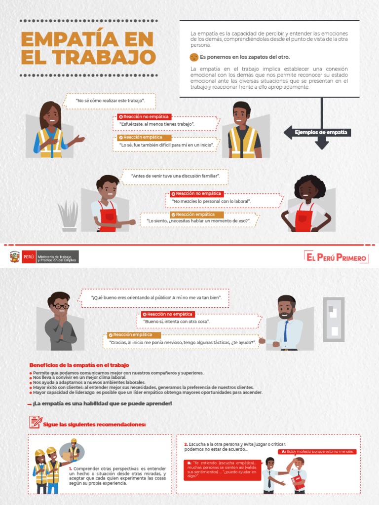 Infografia 5 - Empatia | PDF | Empatía | Las emociones