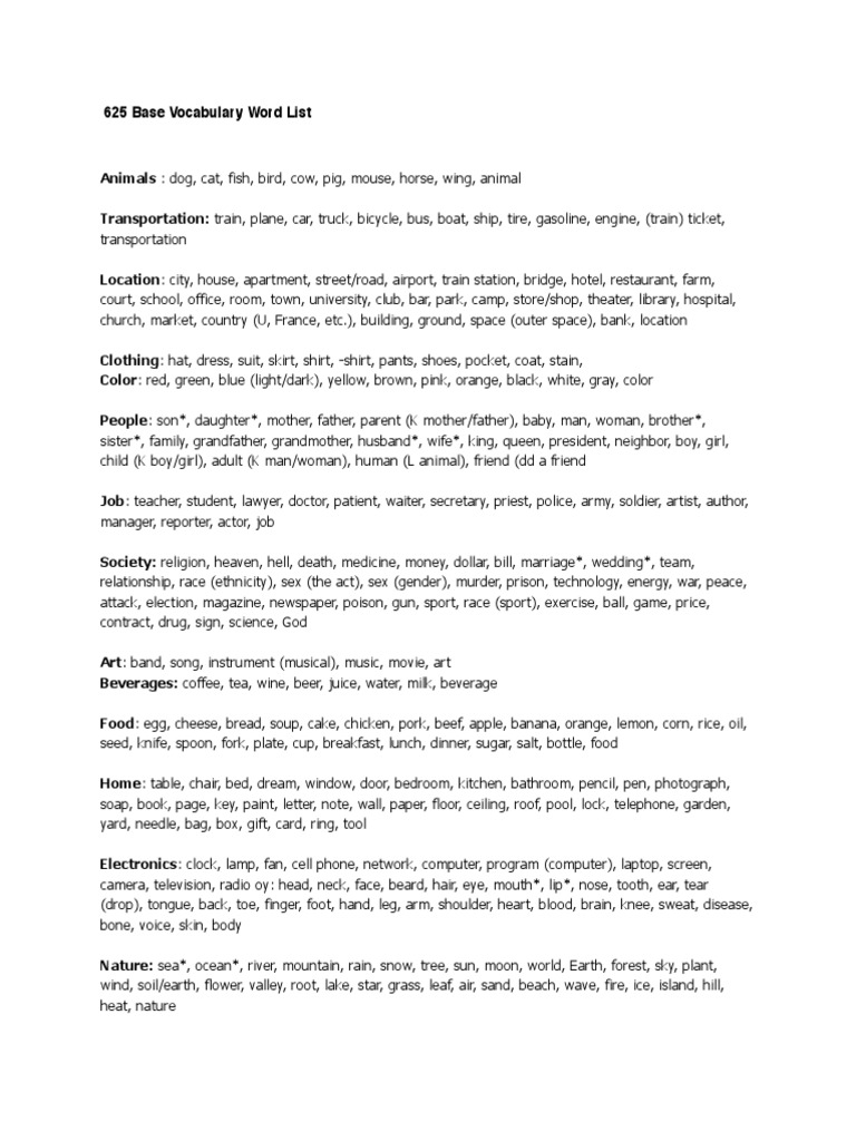 625 Words | PDF | Drink | Adjective