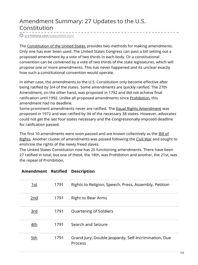 Amendment Summary 27 Updates To The US Constitution | PDF ...