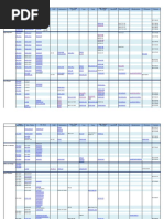 Scotsman Ice Machines Price List 2024 | PDF