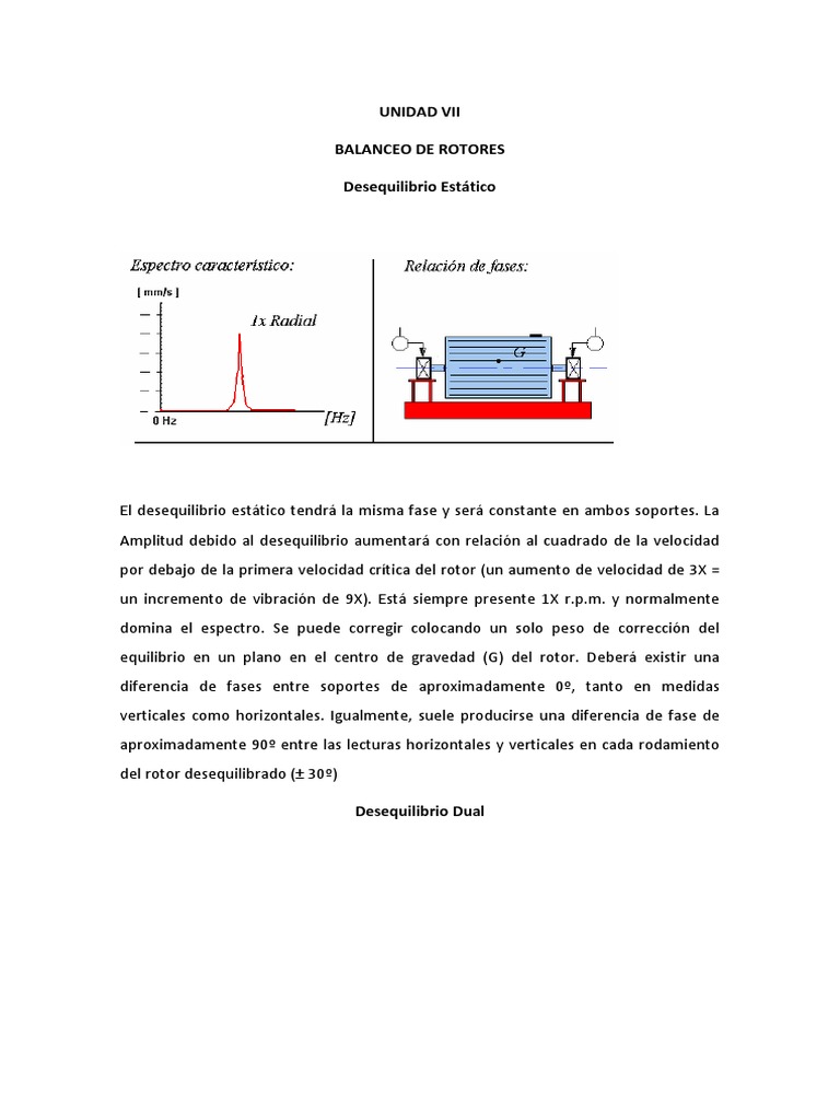 Balanceo de Rotores: Estático y Dinámico | PDF | Fase (ondas) | Engranaje