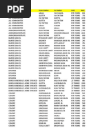 Tabela Codigos PAISES Norma ISO 3166 | PDF