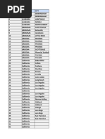 Flash Forward Script | PDF | Eye Movement Desensitization And ...