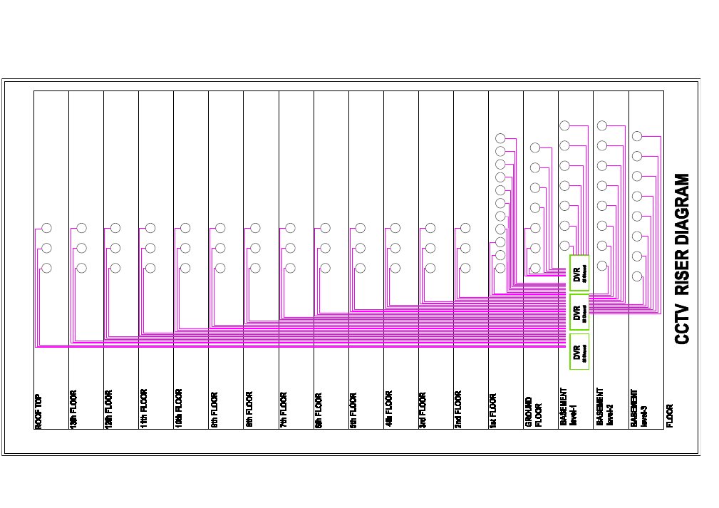 Riser diagram-CCTV | PDF