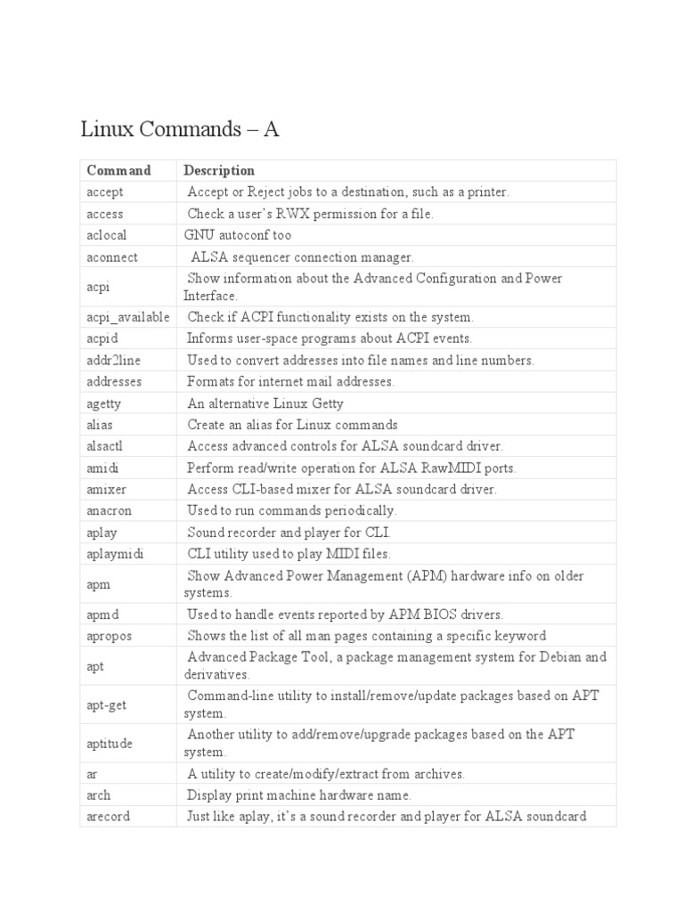 Essential Linux Command Overview | PDF | File System | Unix