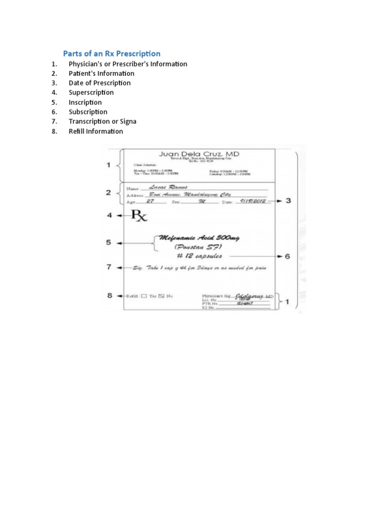 Parts of An RX Prescription | PDF