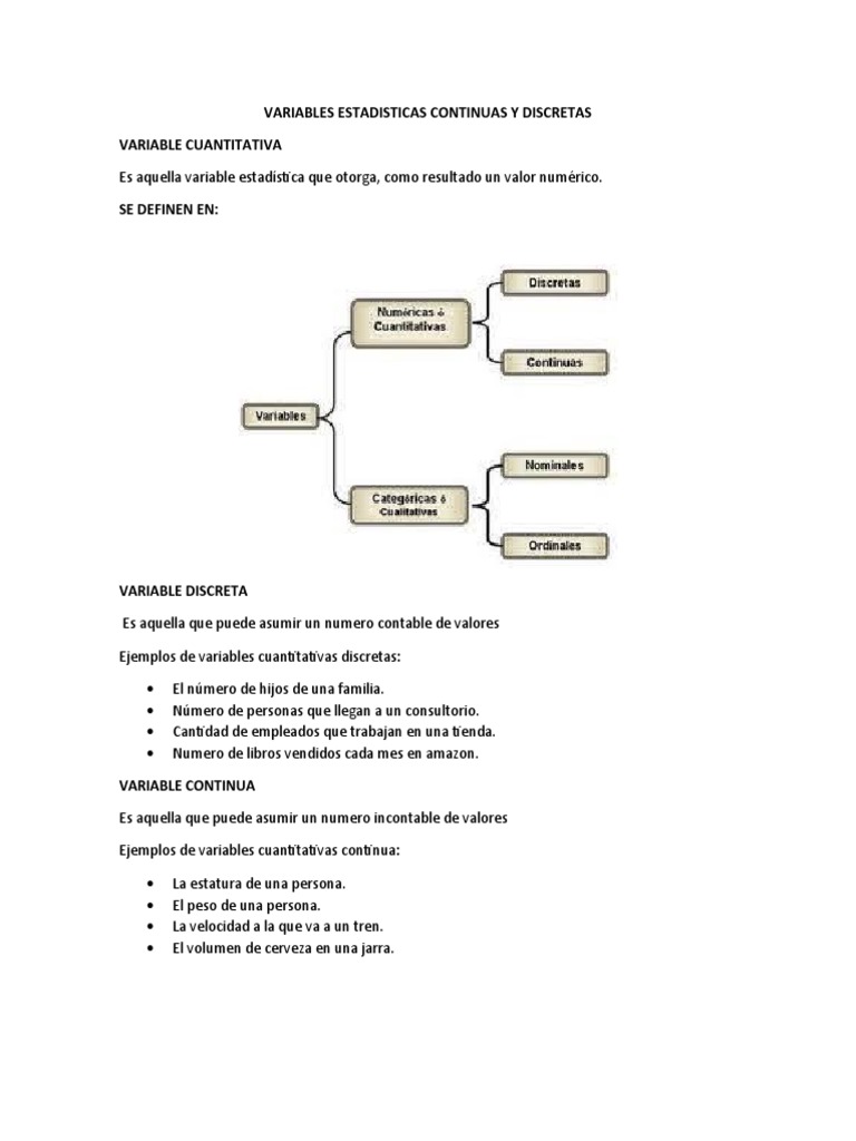 Variables Estadisticas Continuas y Discretas | PDF