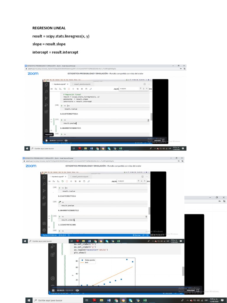 Result Scipy - Stats.linregress (X, Y) Slope Result - Slope Intercept ...