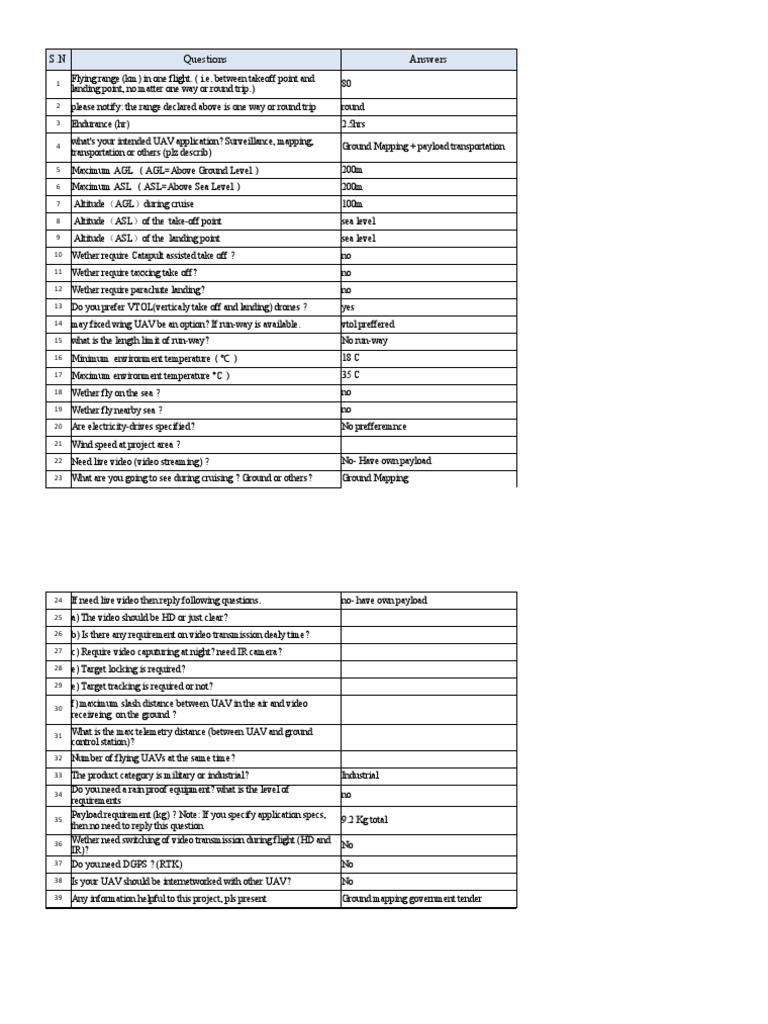 UAV Model Selection Questionnaire | PDF | Takeoff | Unmanned Aerial Vehicle
