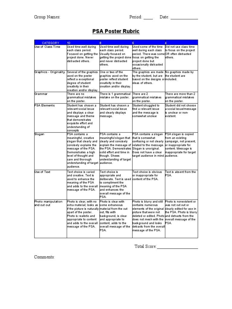 PSA Poster Assignment Rubric | PDF | Poster | Graphics