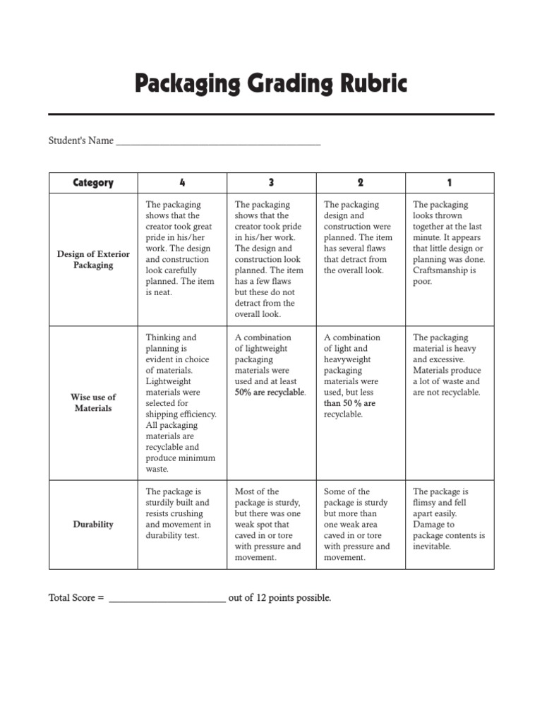 Packaging Grading Rubric Overview | PDF | Waste | Nature