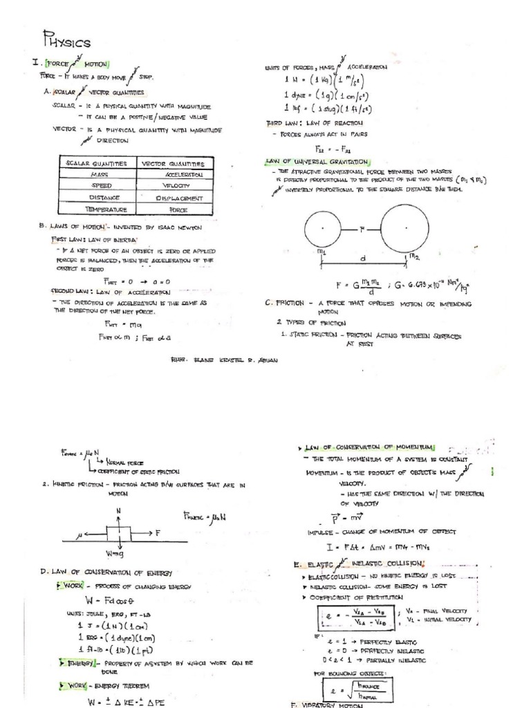 Physics Notes | PDF