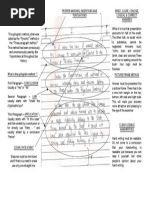 Family Degree Relationship Chart | PDF