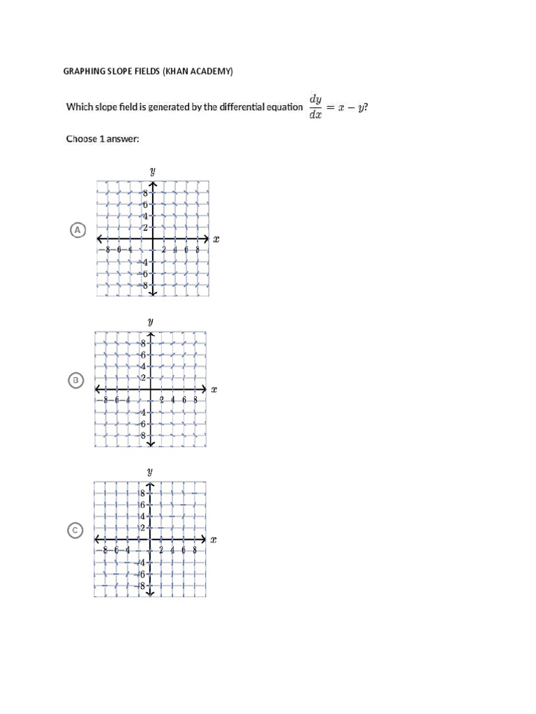 Graphing Slope Fields | PDF
