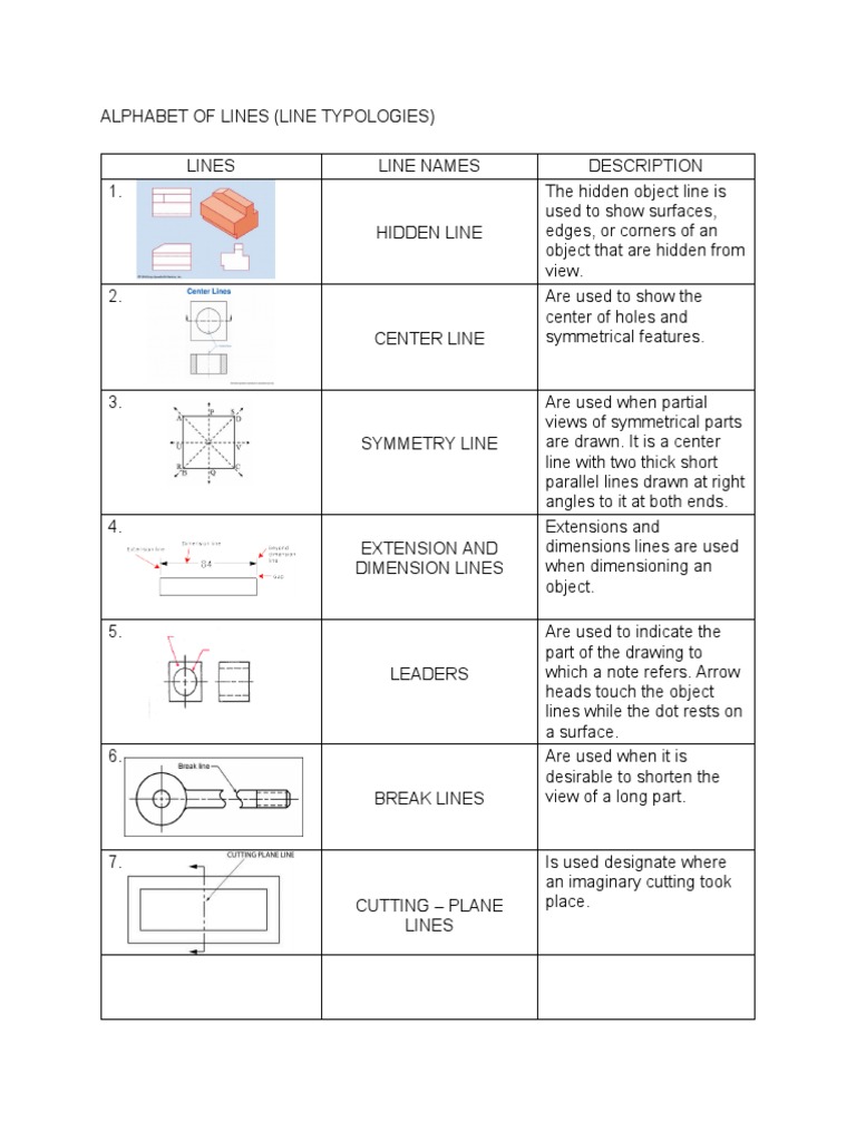 ALPHABET OF LINES Assignment Research | PDF | Geometry | Space