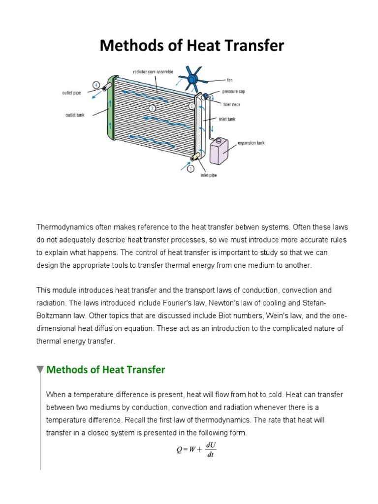 Methods of Heat Transfer | PDF | Thermal Conduction | Heat Transfer