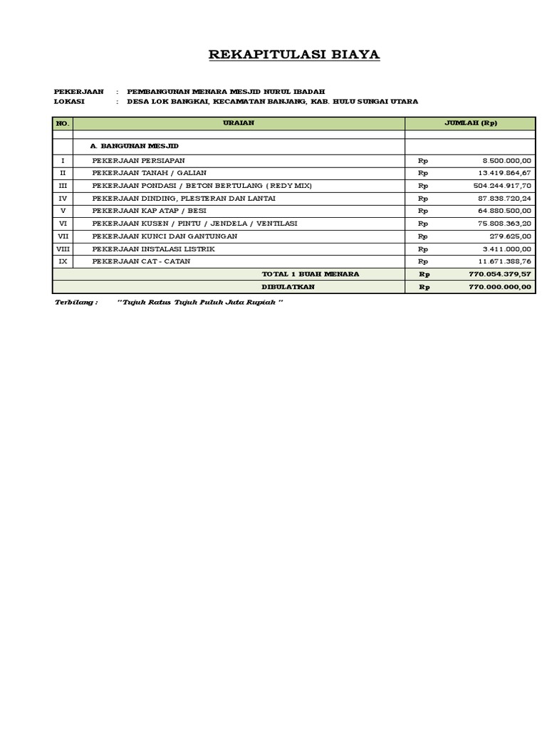 RAB Menara Mesjid | PDF