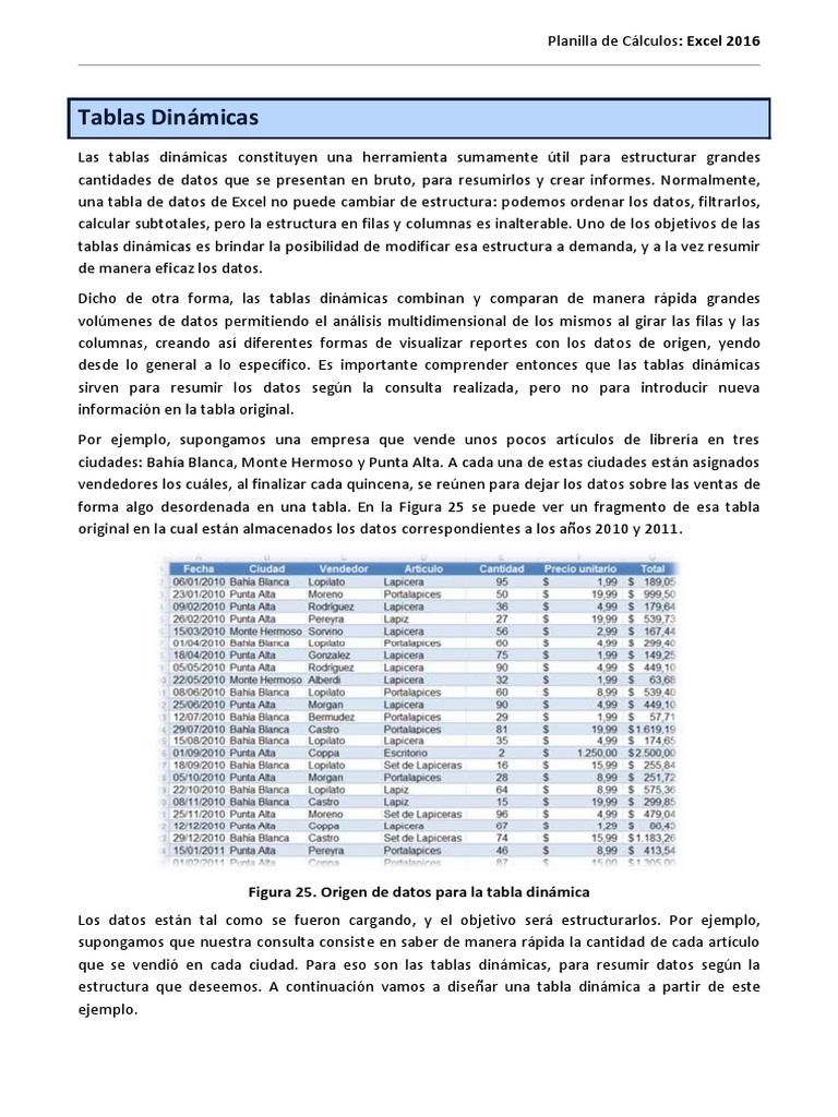 Unidad II - Informática II - Tablas Dinámicas | PDF | Microsoft Excel ...