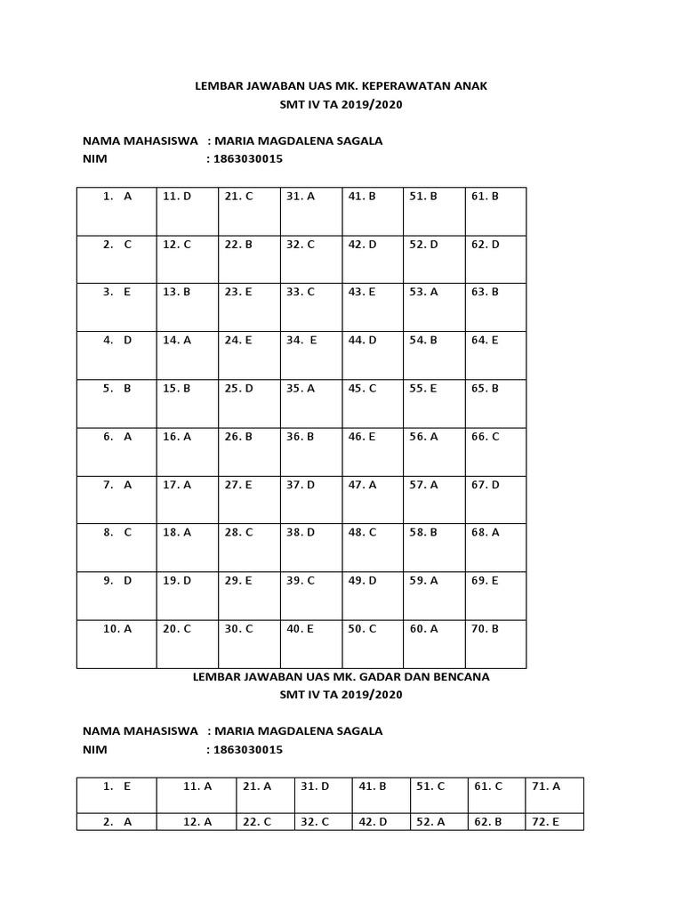 Lembar Jawaban Uas MK | PDF
