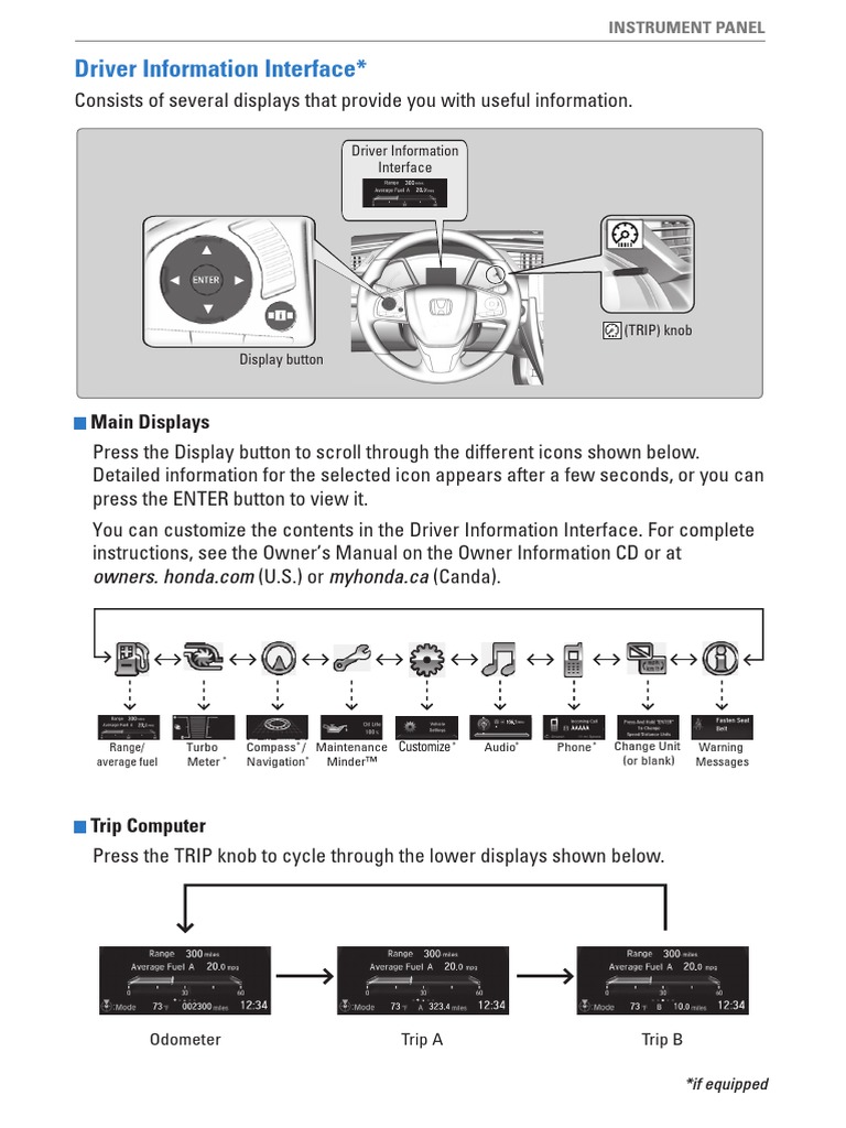 Driver Information Interface : Main Displays | PDF | Business | Computers