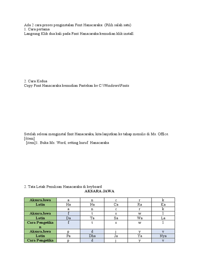 Cara Instal dan Menulis Font Hanacaraka | PDF