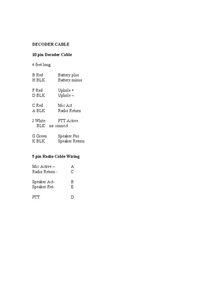 Boom Box Decoder Cable | PDF