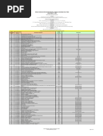 FM Review Letter & Form 2688: Massachusetts Department of ...