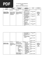 Eapp Curriculum Map | PDF | Concept | Learning