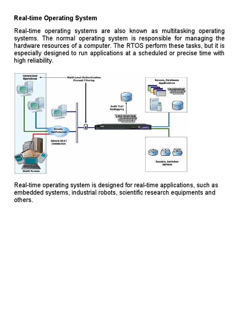 Real-Time Operating System | PDF | Operating System | Graphical User ...