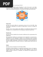 Metodologia PPDIOO CISCO | PDF | Diseño | Red de computadoras