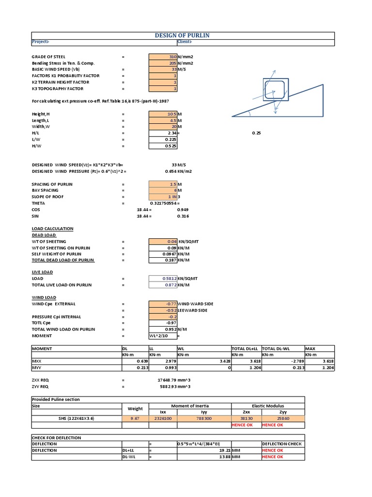 Design of Purlin | PDF | Civil Engineering | Physics