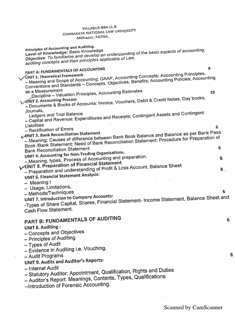 Accounts Syllabus | PDF