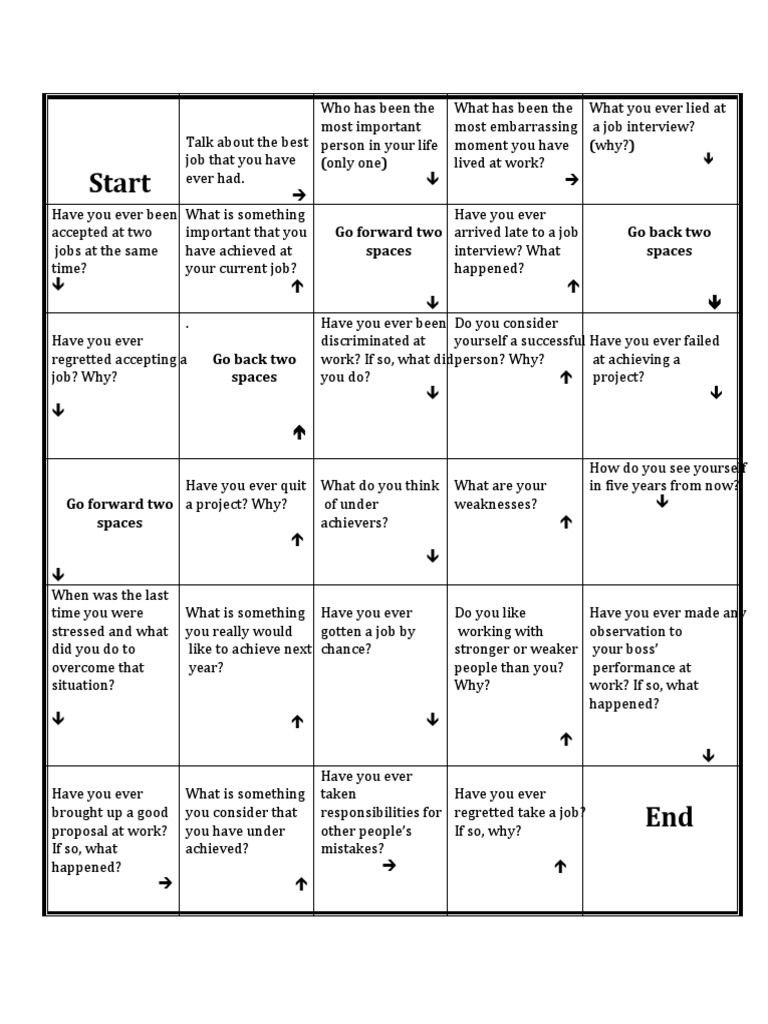 Present Perfect Board Game | PDF
