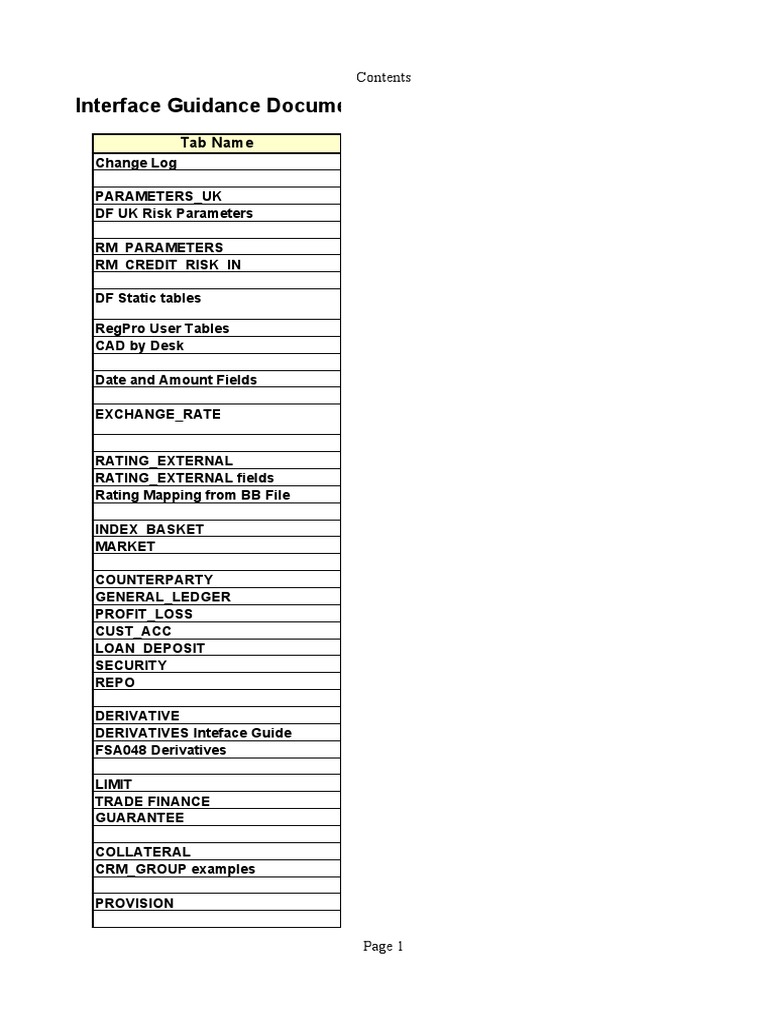 Interface Guidelines Document (IGD) by Product v6 83 2015-01-19 | PDF | Repurchase Agreement ...