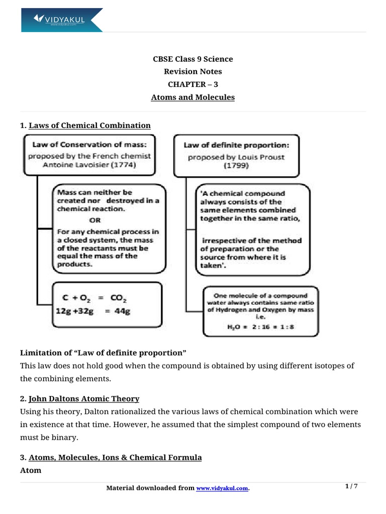 CBSE Class 9 Science Revision Notes Chapter - 3 Atoms and Molecules ...