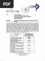 Bureau of Customs Customs Memorandum Order No. 09-2021 | PDF