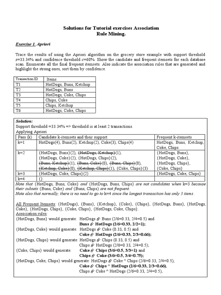 Solutions For Tutorial Exercises Association Rule Mining.: Exercise 1. Apriori | Download Free ...