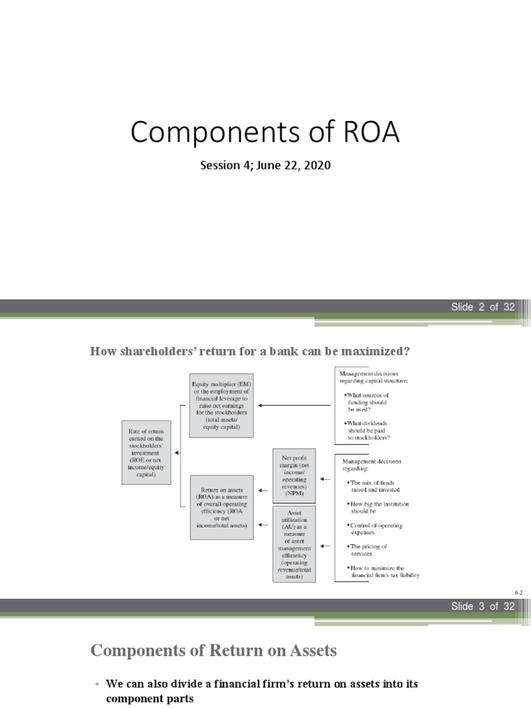 Session 4 Components of ROA | PDF | Leverage (Finance) | Banks