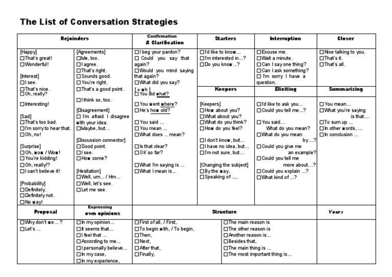The List of Conversation Strategies: Confirmation | PDF