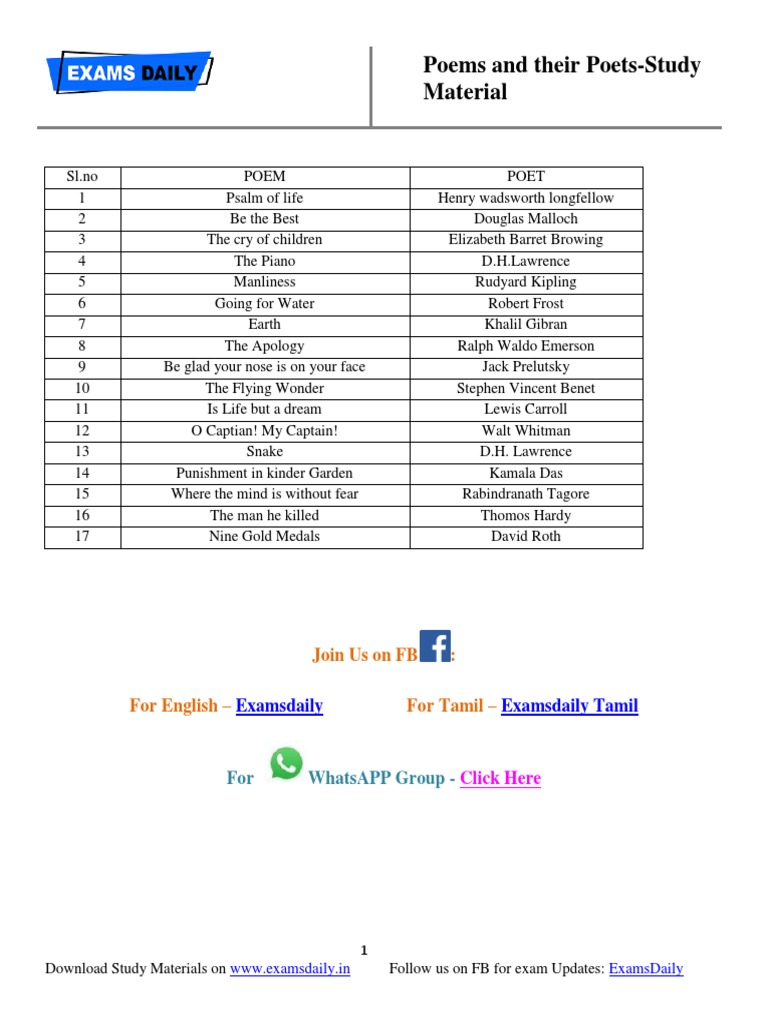 Poetry Study Guide for Exams | PDF